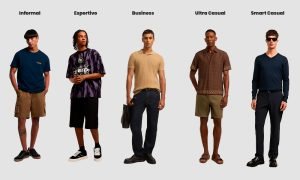 Estilo casual masculino: looks prontos para tudo