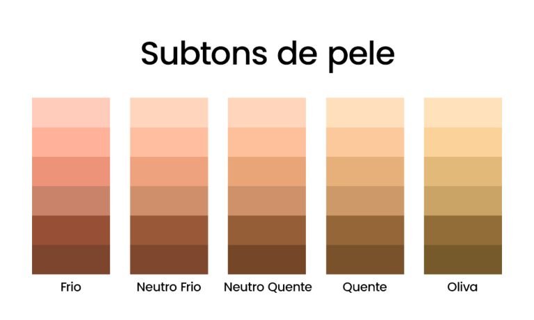 Como saber a cor da base ideal: dicas infalíveis